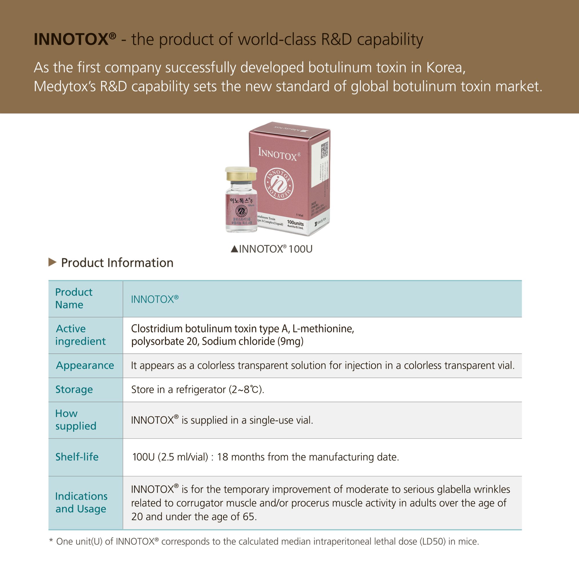 Innotox 100U - Professional Skincare & Beauty Tools | Aesthetic ...